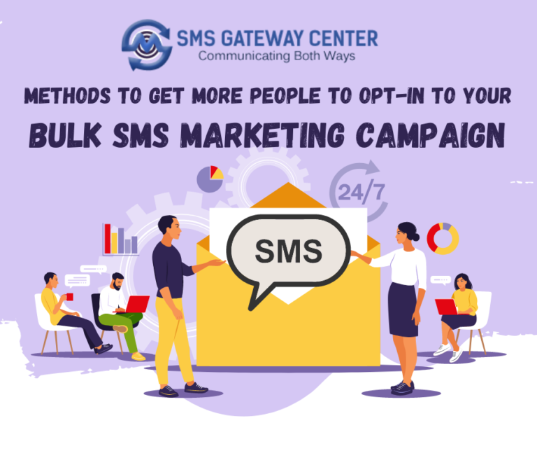 Methods to Get More People to Opt-in to your Bulk SMS Marketing ...