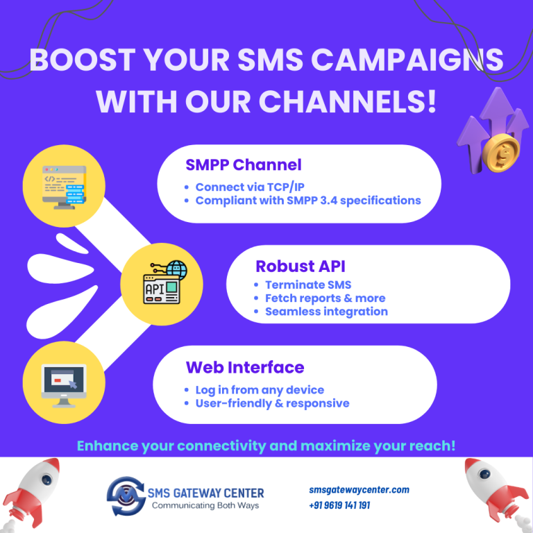 Enhance Your SMS Campaigns with SMSGatewayCenter’s Connectivity ...