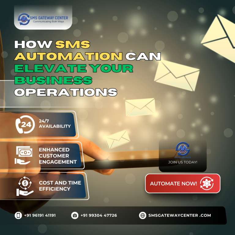 How SMS Automation Can Elevate Your Business Operations ...